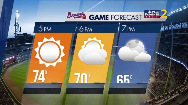 Severe Weather Team 2 introduces brand new weather graphics! | WSB-TV